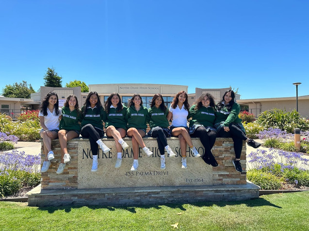 Applying To Notre Dame - Notre Dame High School - Salinas, CA